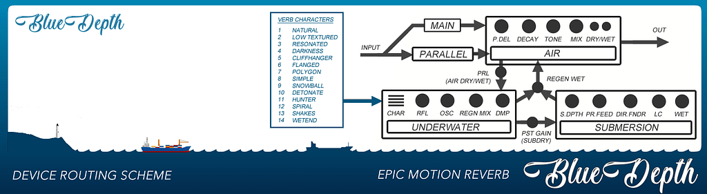scheme-web2 – Turn2on Software